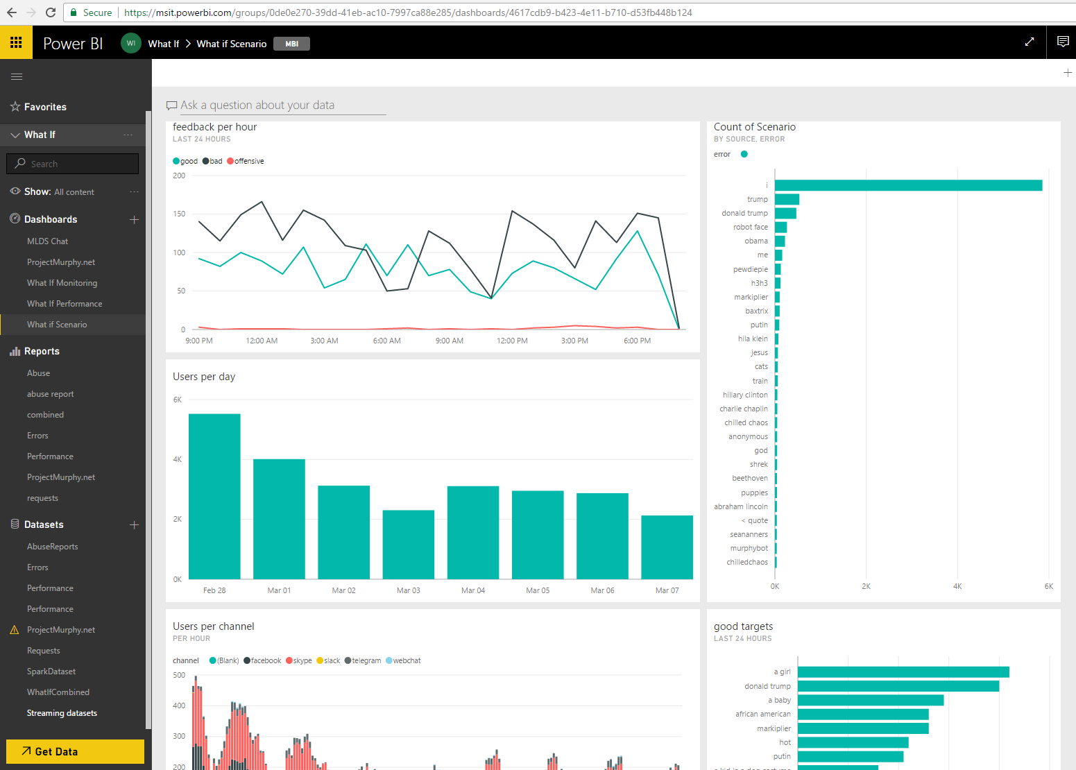 Zaron Thompson - Senior Software Developer