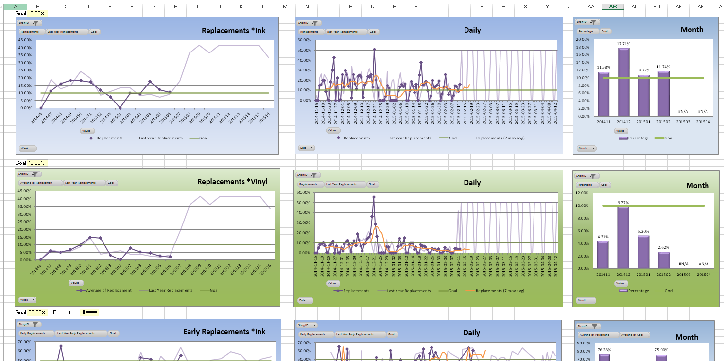 Zaron Thompson - Senior Software Developer