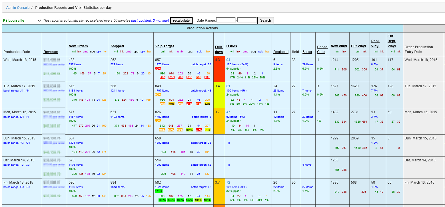 Zaron Thompson - Senior Software Developer