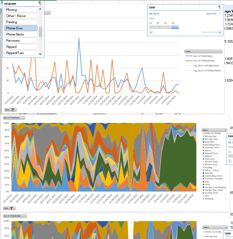 Zaron Thompson - Senior Software Developer